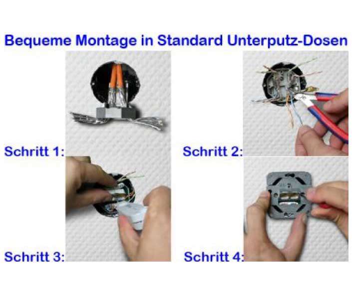 BTR Netzwerkdose Datendose E-DAT Cat.6A Aufputz reinweiß | ITguru24